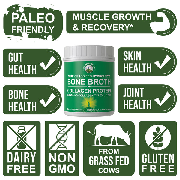 Hydrolyzed Bone Broth + Collagen Protein Peptides Powder By Peak ...