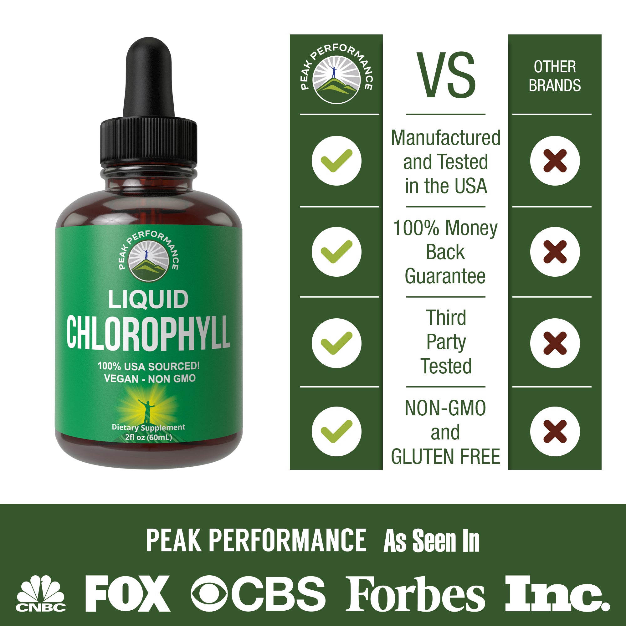 Chlorophyll Liquid Drops - Peak Performance