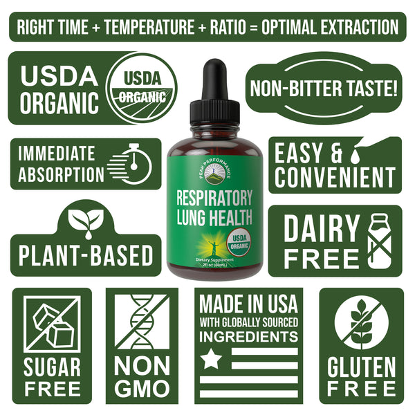 USDA Organic Respiratory Drops For Lung Health - Peak Performance