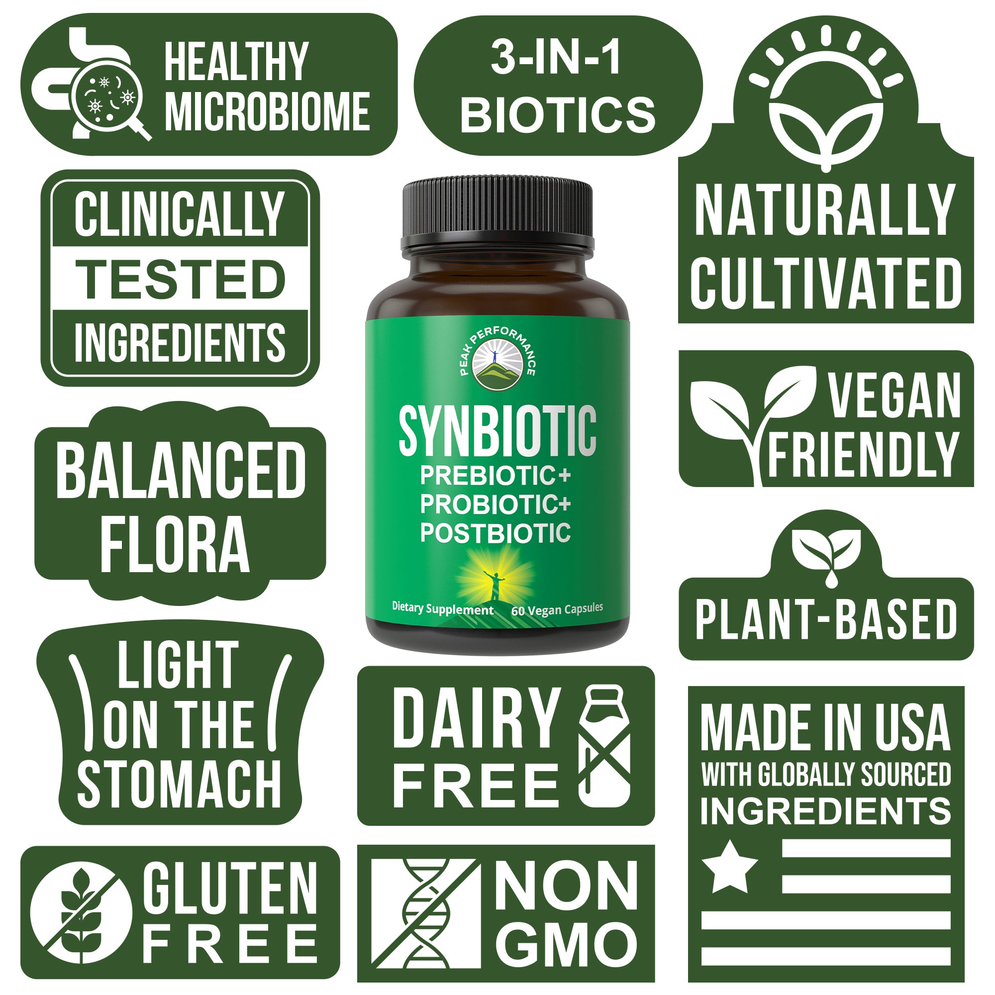 Synbiotic Capsules - Pre + Pro + Postbiotics 3-in-1 Support - Peak ...